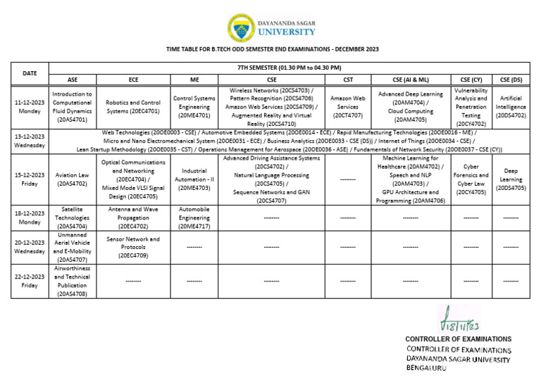 Timetable For B.tech 7th Sem End Exams - Dec'23 | PDF | Electronic Engineering | Internet Of Things
