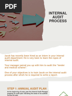 Internal Audit Process Flow Chart | PDF | Audit | Accounting And Audit