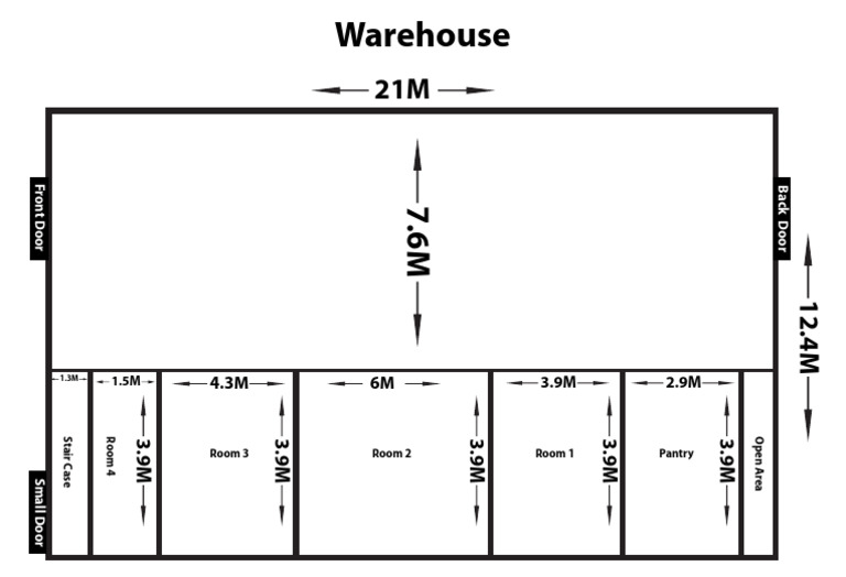 Warehouse Layout | PDF