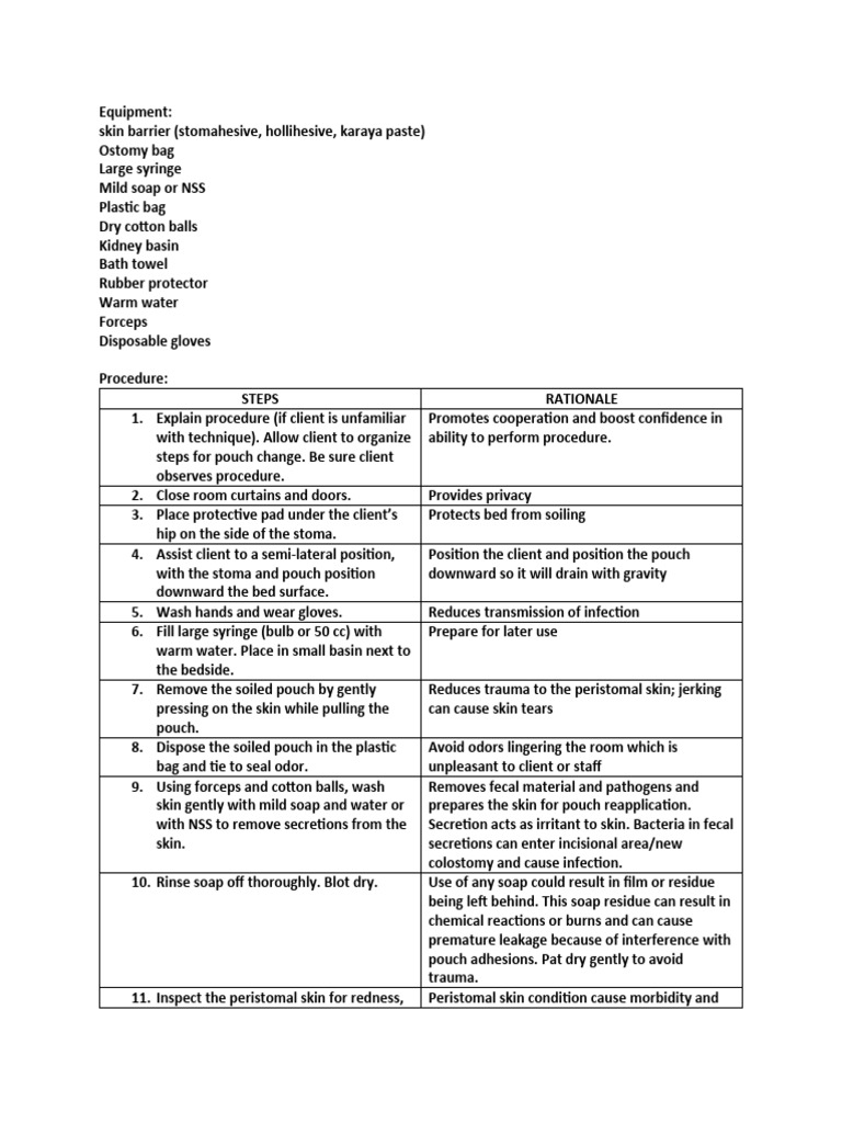 Ostomy | PDF | Clinical Medicine | Medical Specialties