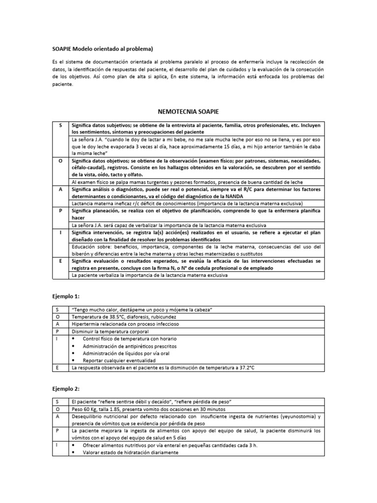 SOAPIE Modelo de Registros Clinicos | PDF | Nutrición | Dieta y nutrición
