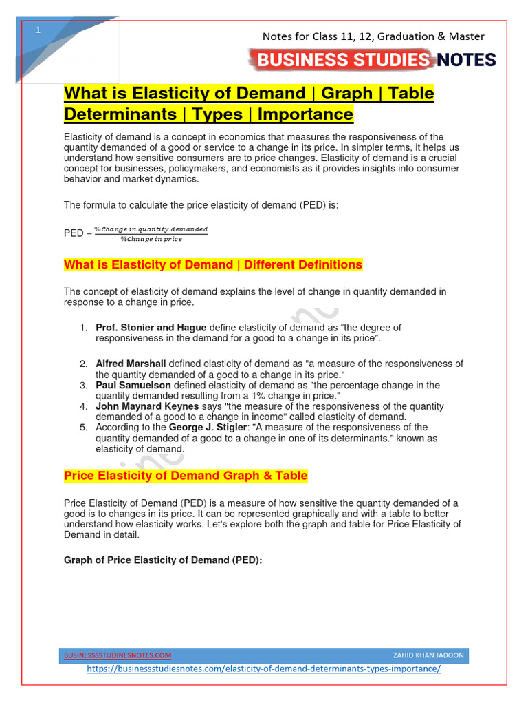 What Is Elasticity of Demand Graph Table Determinants Types Importance | PDF | Demand | Price ...