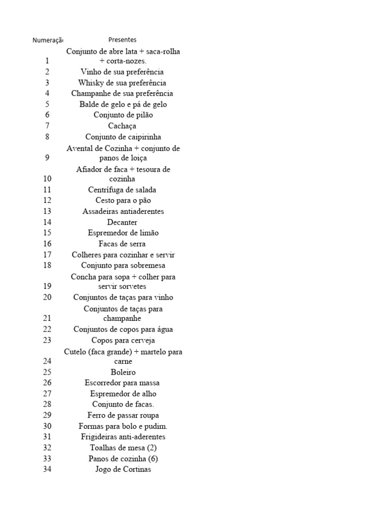 Lista de Presentes Excel | PDF | Alimentos | Culináriar