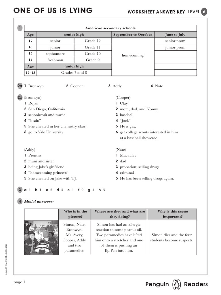 PR OneOfUsISLying WorksheetAnswerKey3 | PDF