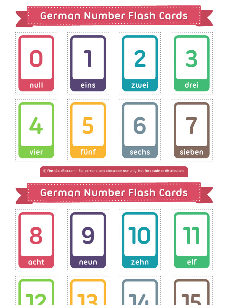 German Number Flash Cards 2x3 | PDF