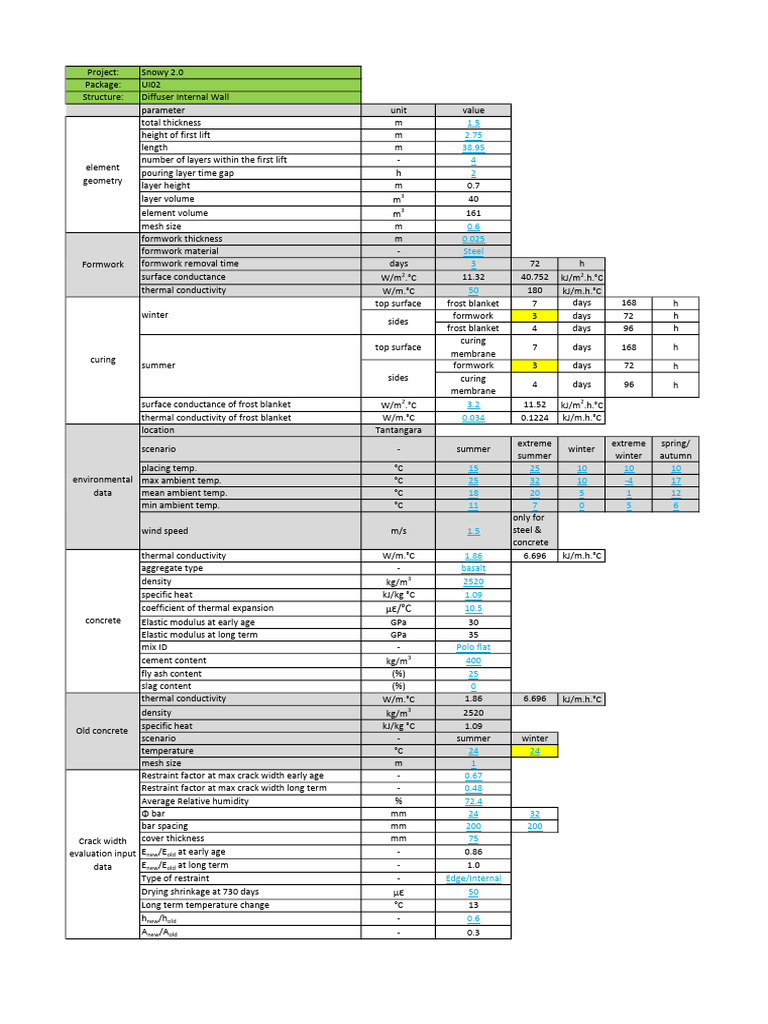 Internal Wall-Tantangara Diffuser | PDF | Concrete | Building Engineering