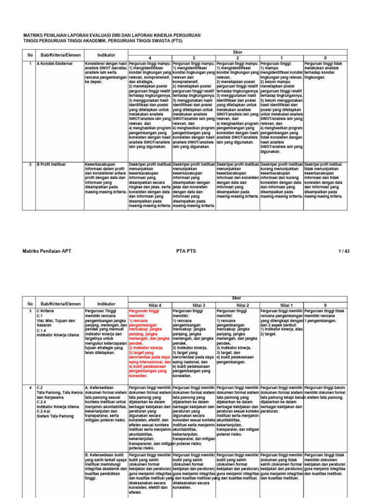 Medan Matriks-Penilaian-IAPT-3 - 0-PTA-PTS | PDF