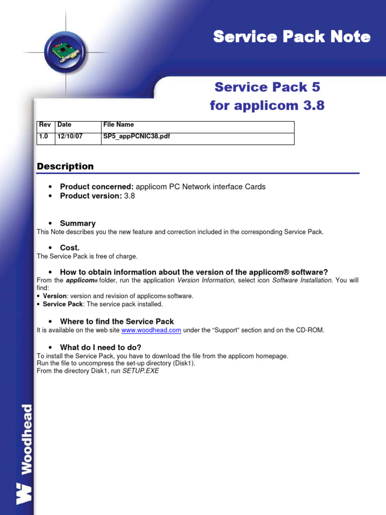 Product Concerned - Applicom PC Network Interface Cards Product Version ...