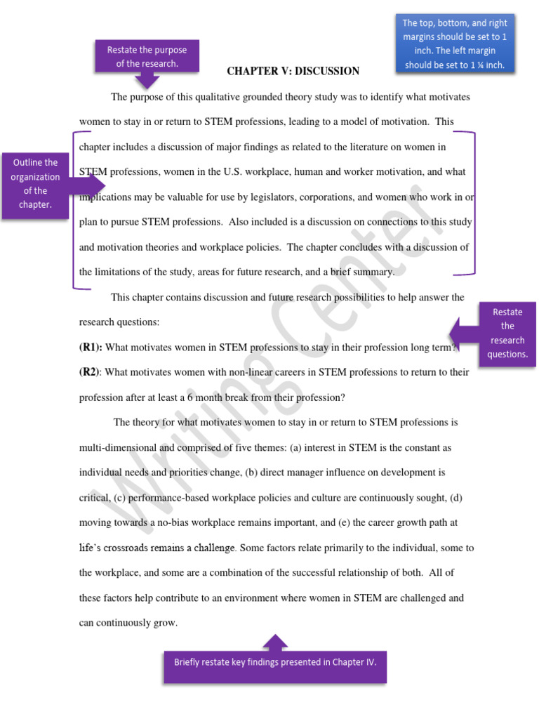Dissertation Chapter 5 Annotated Sample | PDF | Motivation | Motivational