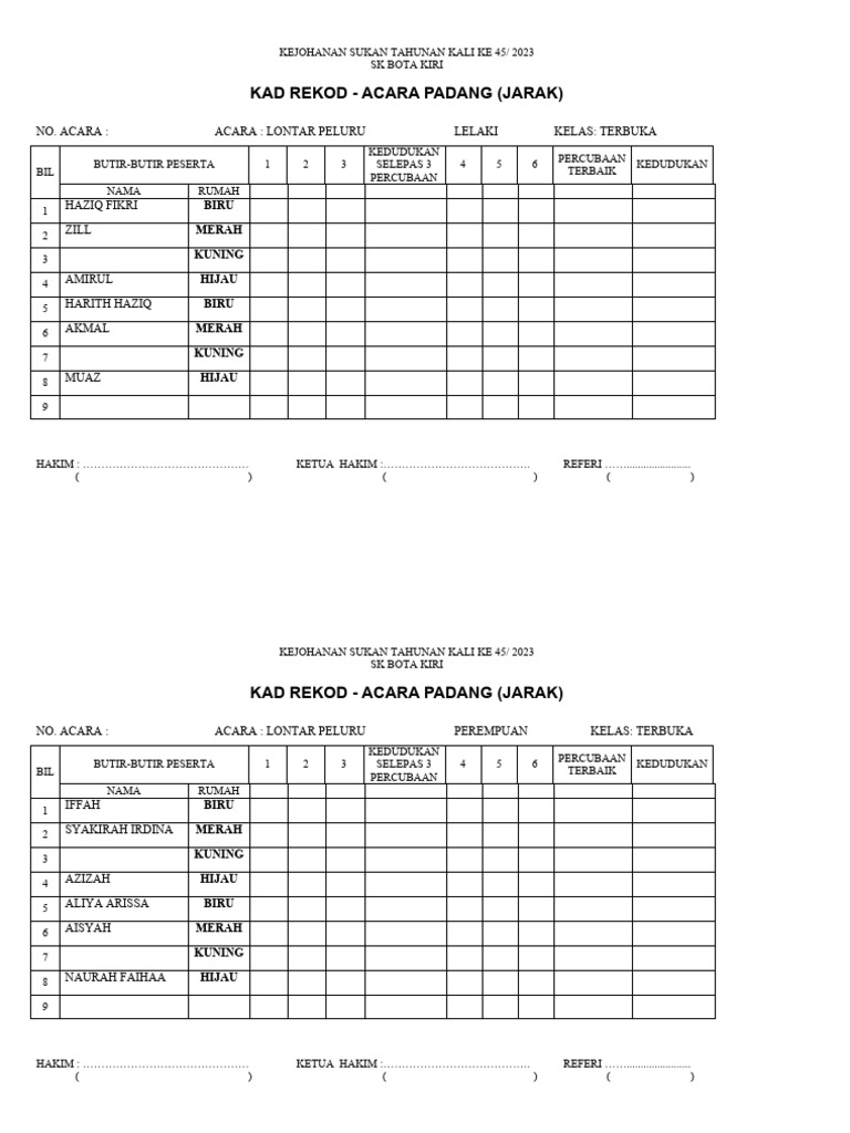 Borang Acara Lontar Peluru 24 p4 | PDF