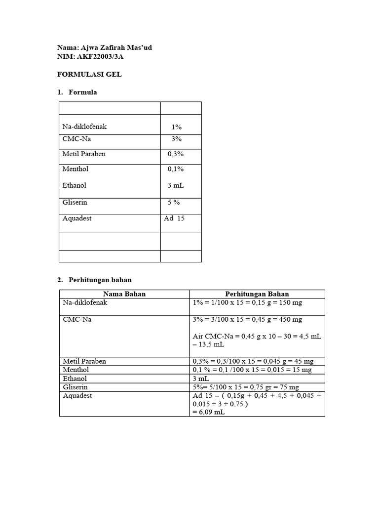 Formulasi Gel Pembahasan | PDF