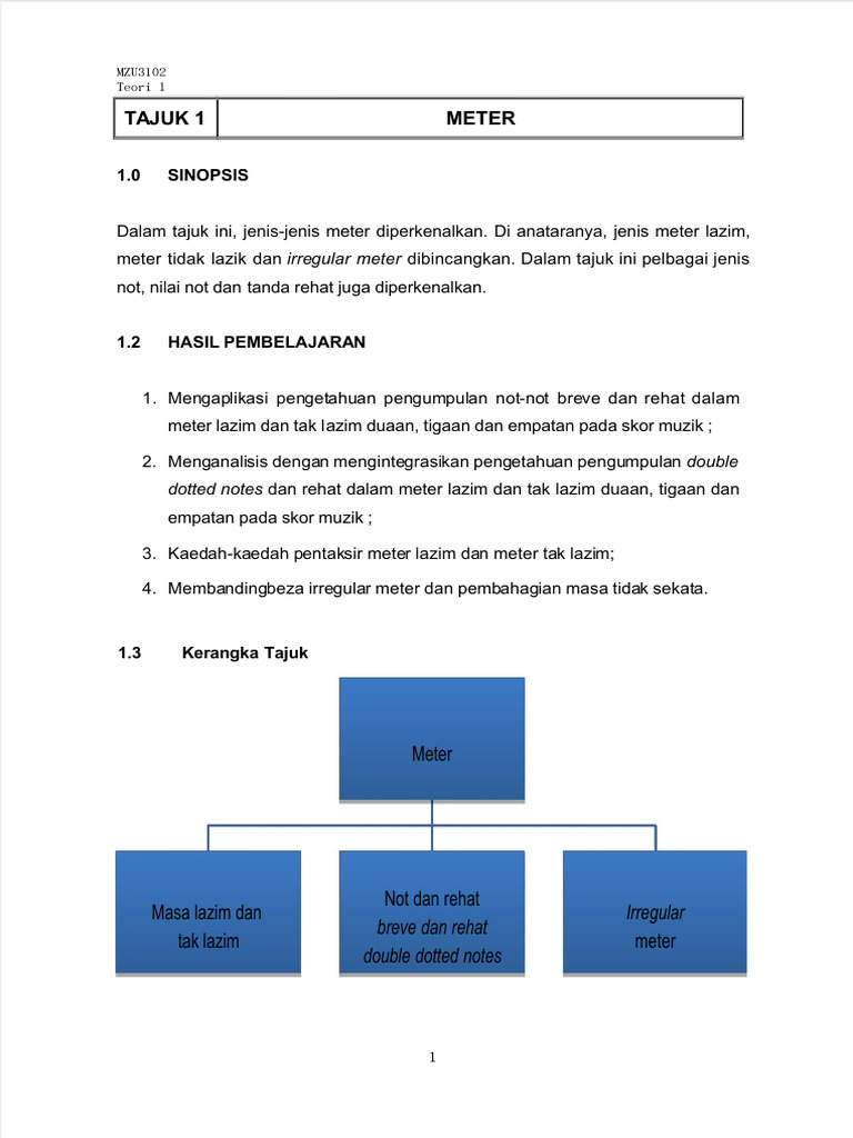 Dokumen - Tips Tajuk 1 Meter 1docx | PDF