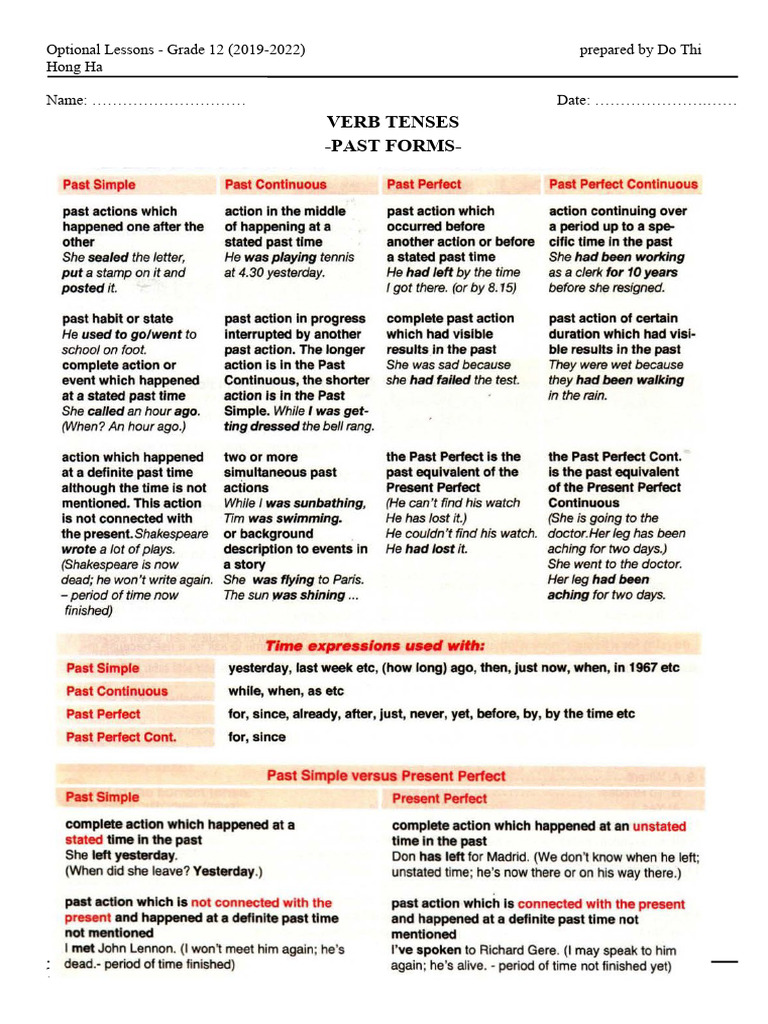 Grammar 1 Past Forms | PDF | Syntax | Language Mechanics