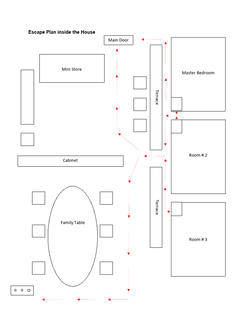 Escape Plan | PDF | Disasters | Seismology