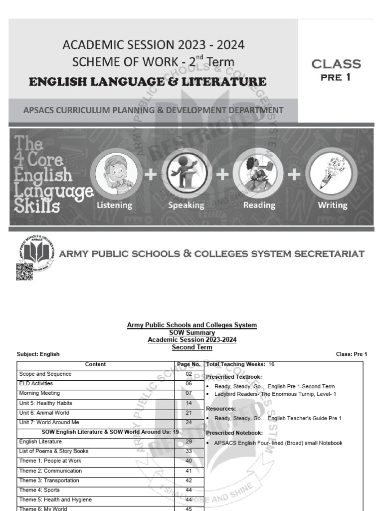 English Curriculum for Pre 1 Students | PDF | Teachers | Vocabulary
