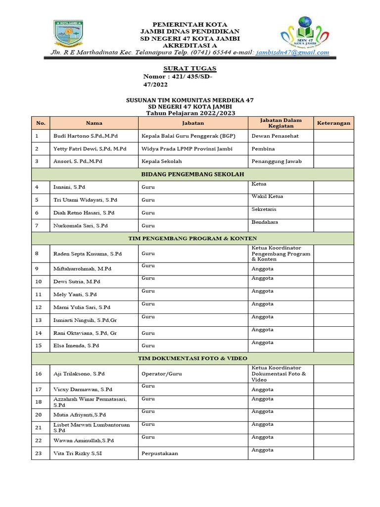 Surat Tugas Komunitas Merdeka 47 | PDF