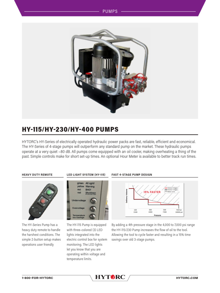 BOMBA HY-230-2-4S Act | PDF | Pump | Equipment