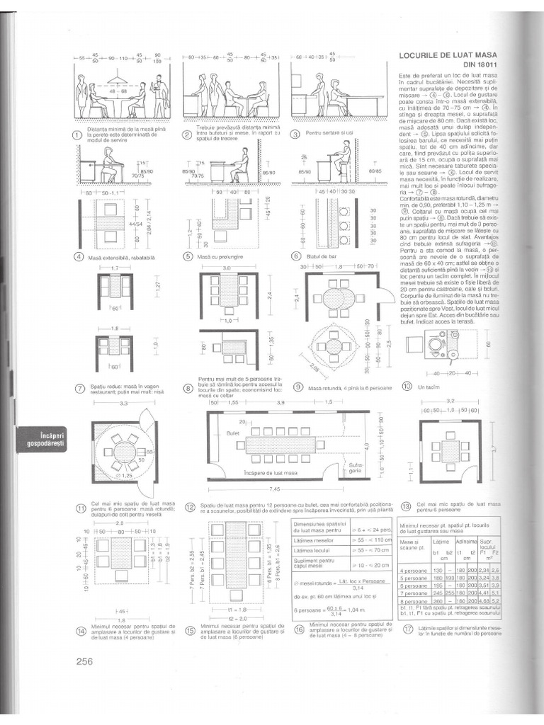 Locul de Luat Masa | PDF