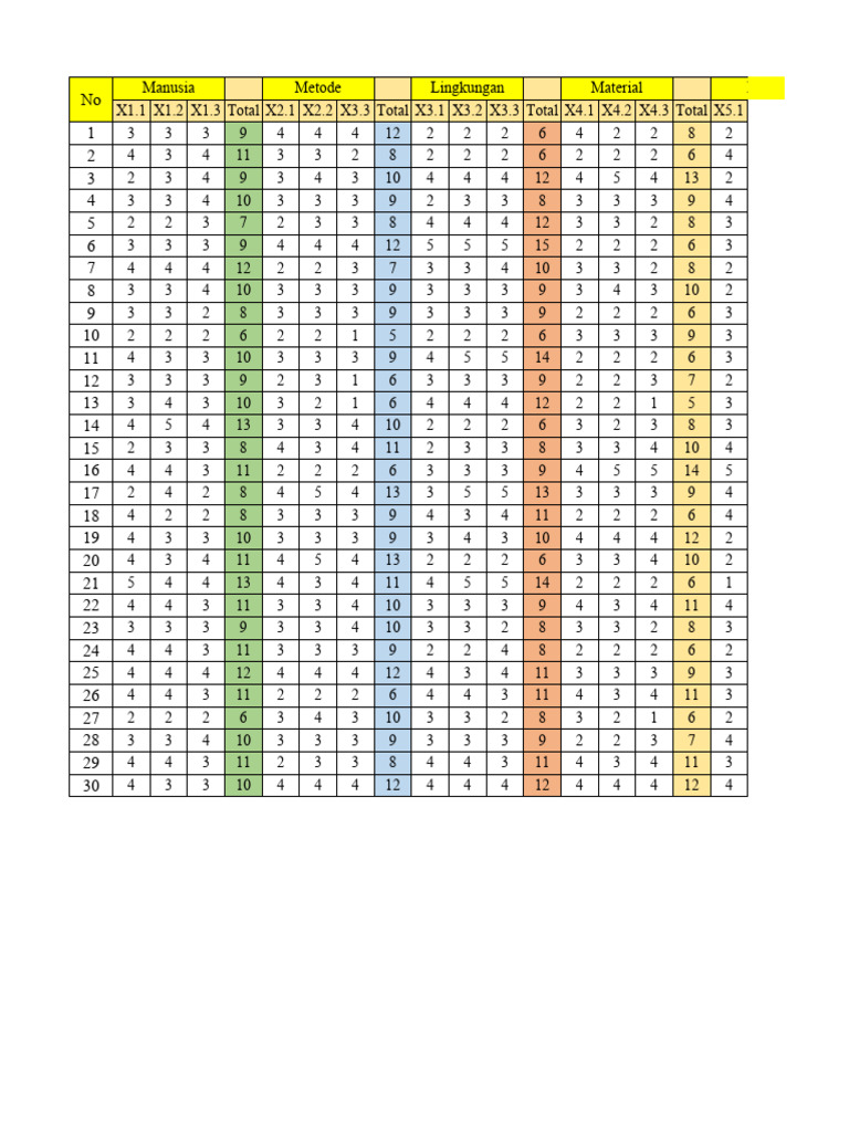 (24 Mei 2023) DATAFIX | PDF
