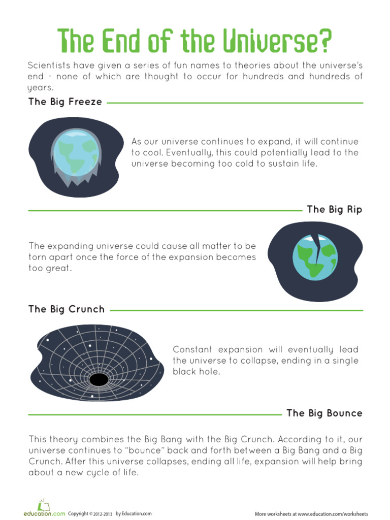 End of The Universe | PDF