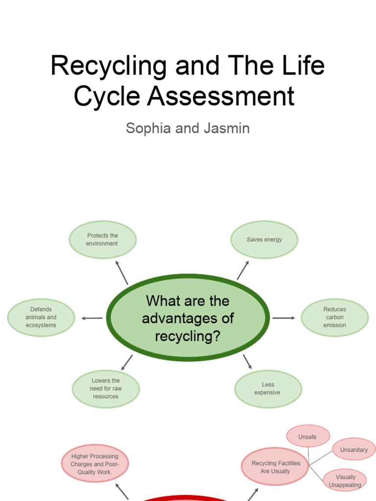 Recycling and The Life Cycle Assessment | PDF | Recycling | Life Cycle Assessment