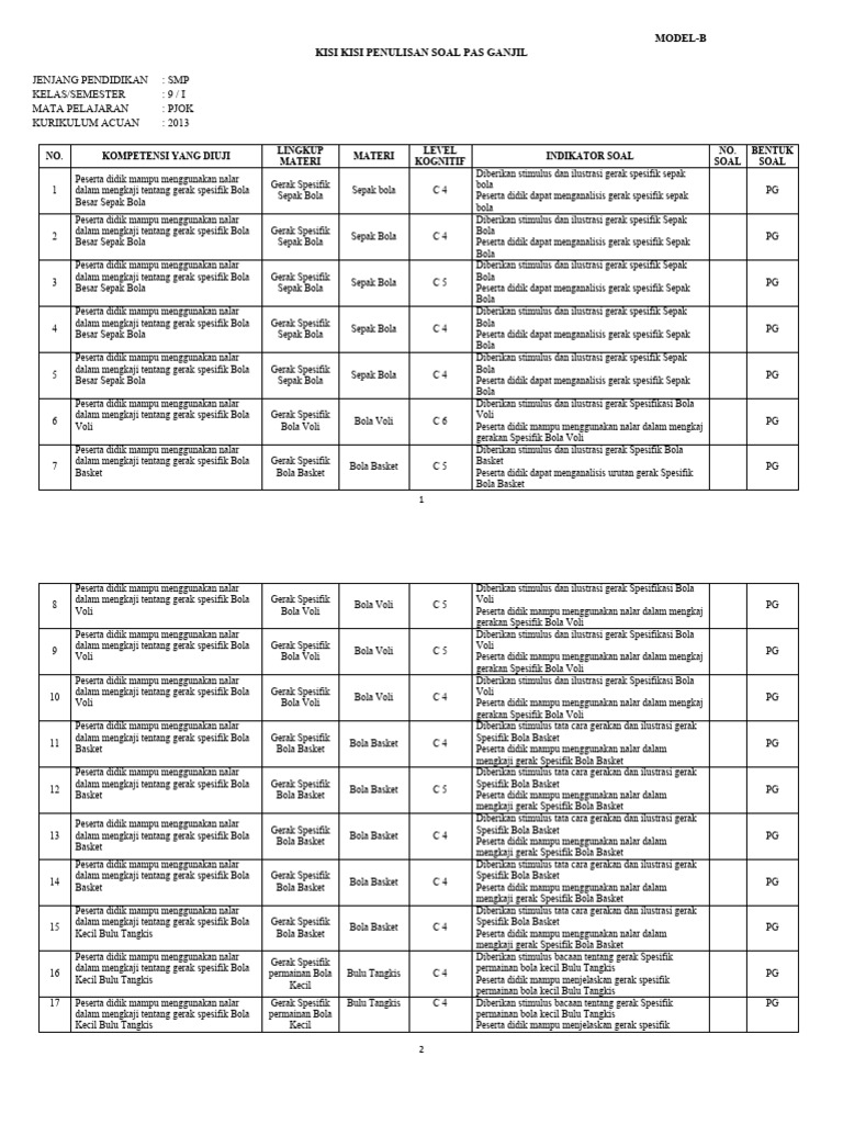 Kisi-Kisi Pjok Kelas 9 B | PDF