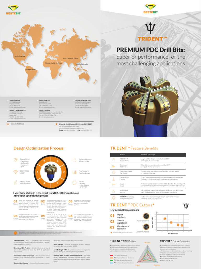 Bestebit Trident Premium PDC Drill Bits | PDF | Drilling | Wear