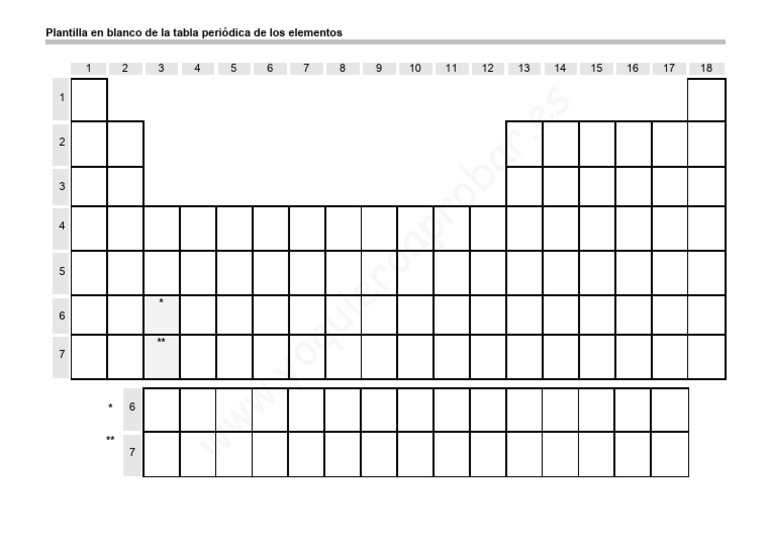 Tabla Periodica Muda | PDF