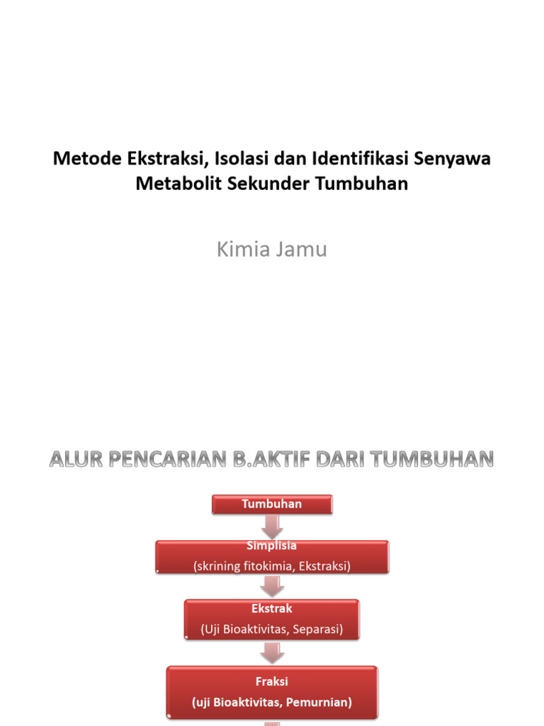 Metode Ekstraksi, Isolasi Dan Identifikasi Senyawa Metabolit Sekunder ...