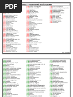 Codigo Mil 1000 | PDF | Policía