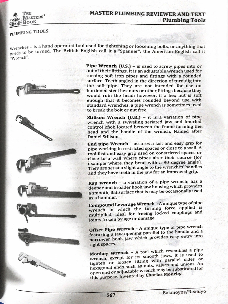 Plumbing Tools | PDF