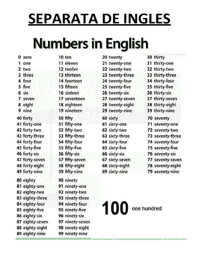 Separata de Ingles | PDF