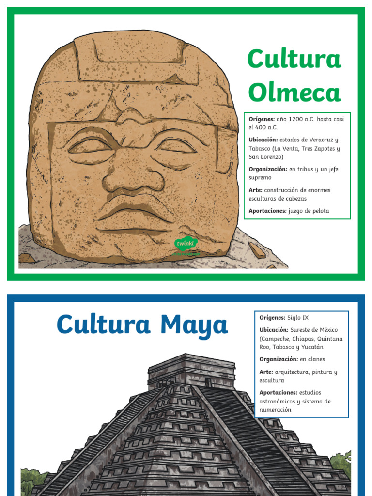 Sa Cs 19 Tarjetas Culturas Mesoamericanas - Ver - 2 | PDF | México | Era precolombina