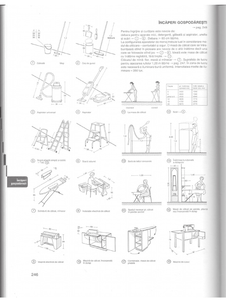 Incaperi Gospodaresti | PDF