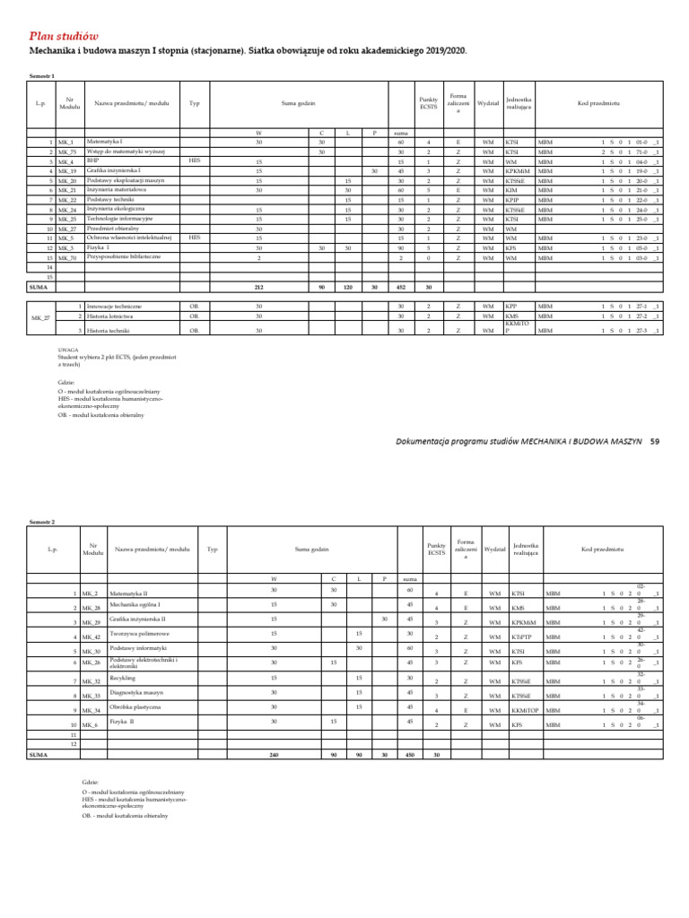 program-studiow-mb-ist-st-pdf