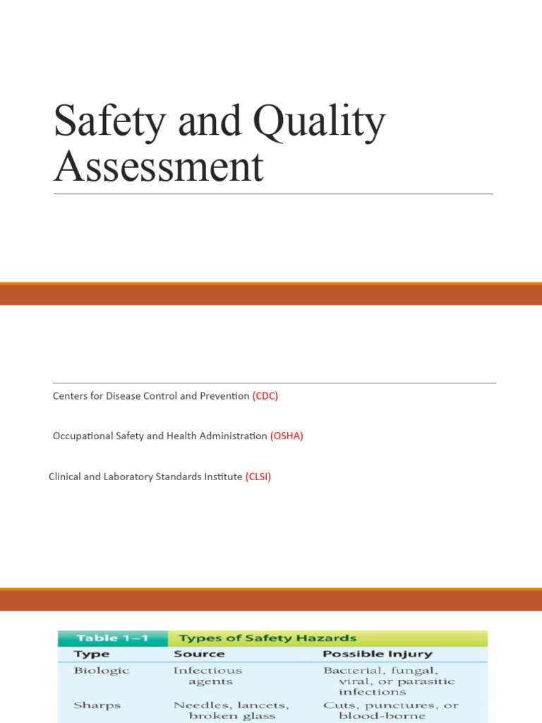 Laboratory Safety and Quality Assessment | PDF | Infection | Hazards