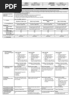 DLL Exam | PDF | Teachers | Learning