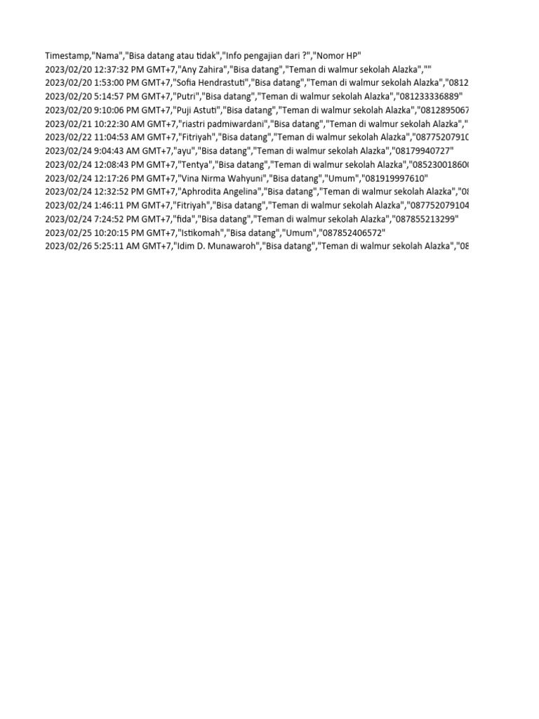 Form Pengajian Rutin Ustadzah Evie | PDF