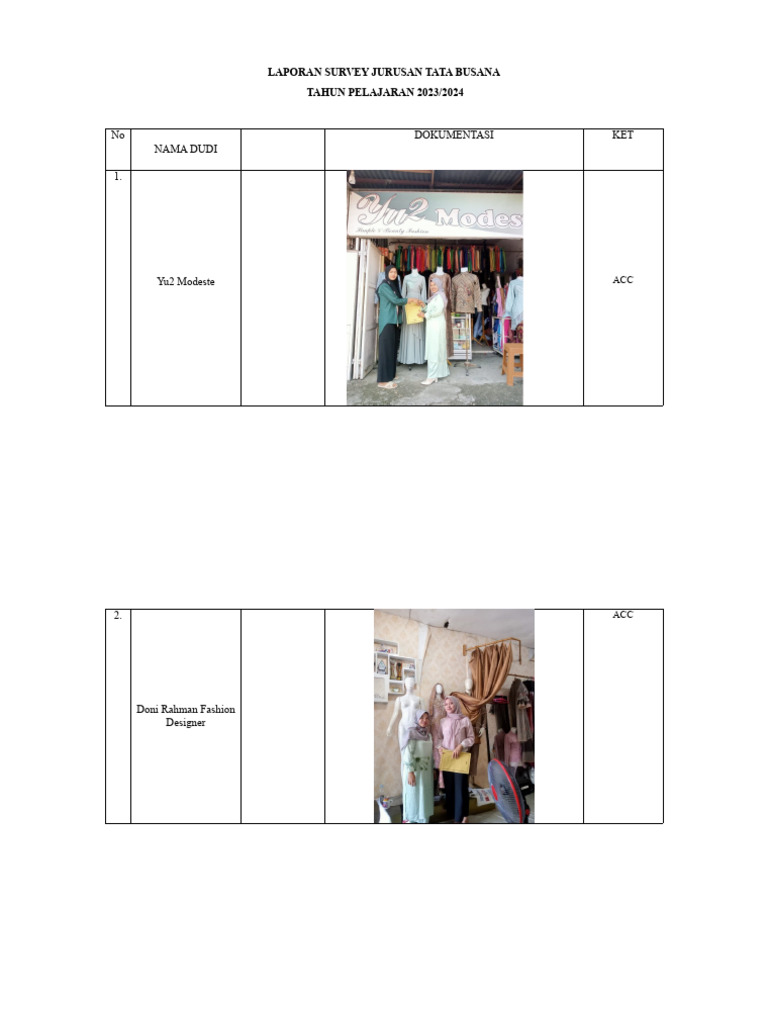 Laporan Survey Jurusan Tata Busana | PDF