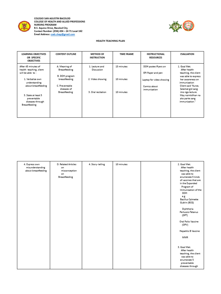 Health Teaching Plan | PDF | Vaccines | Health Economics