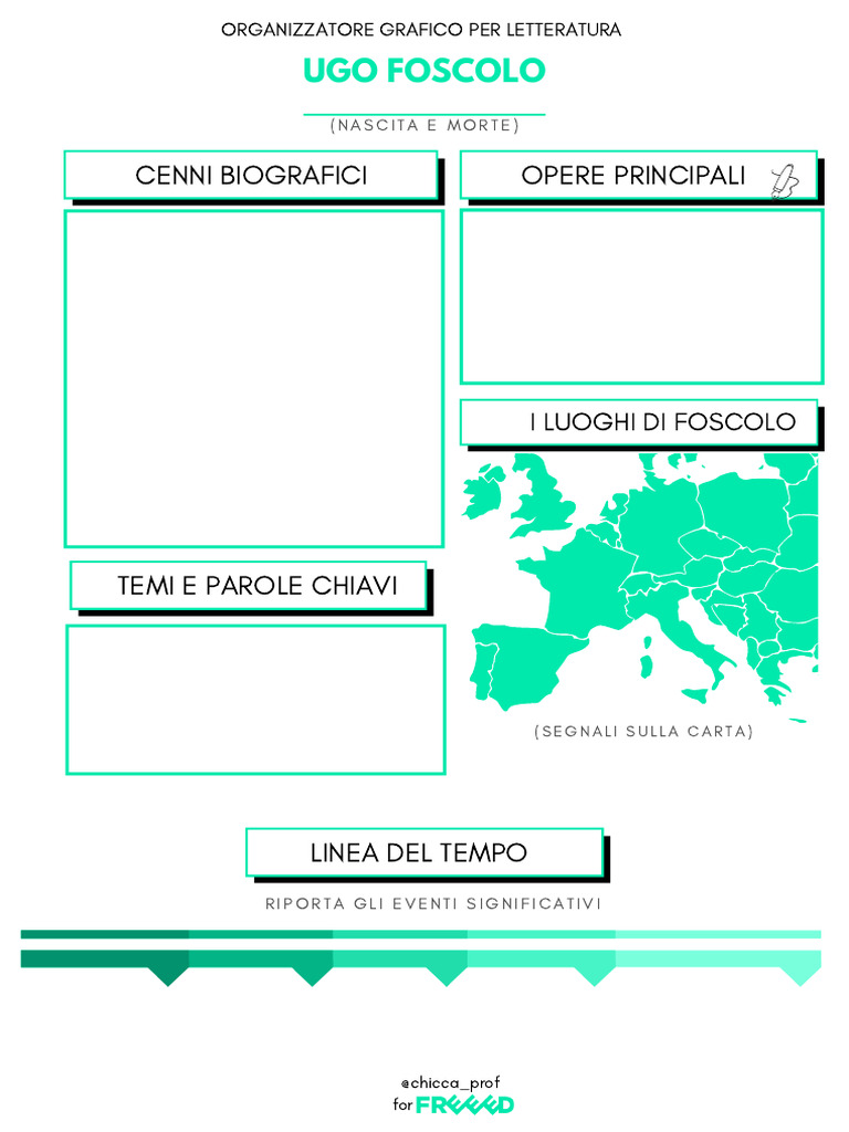 Foscolo Lezione Segmentata | PDF
