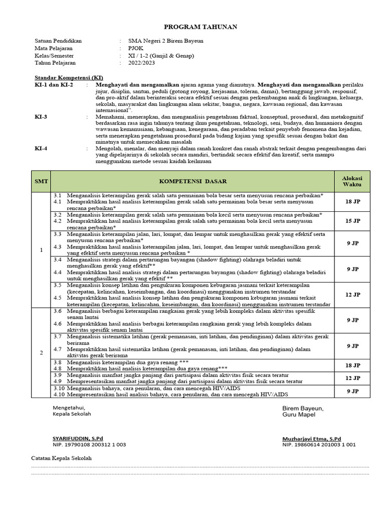 Prota Kelas 11 | PDF