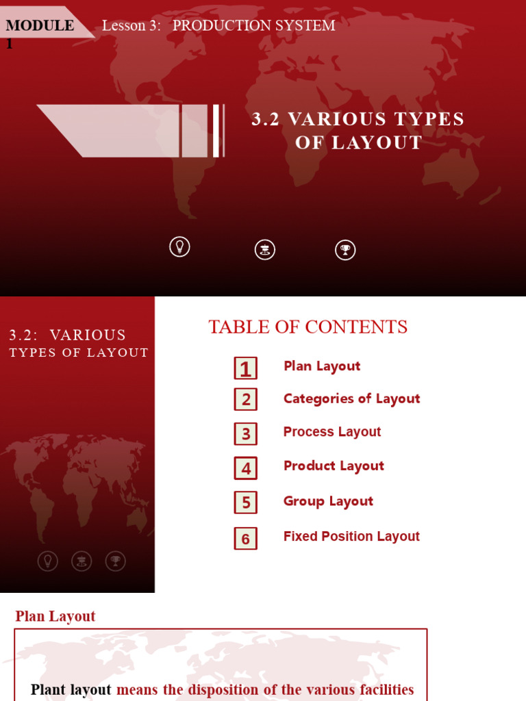 Operation Management | PDF | Page Layout | Machines
