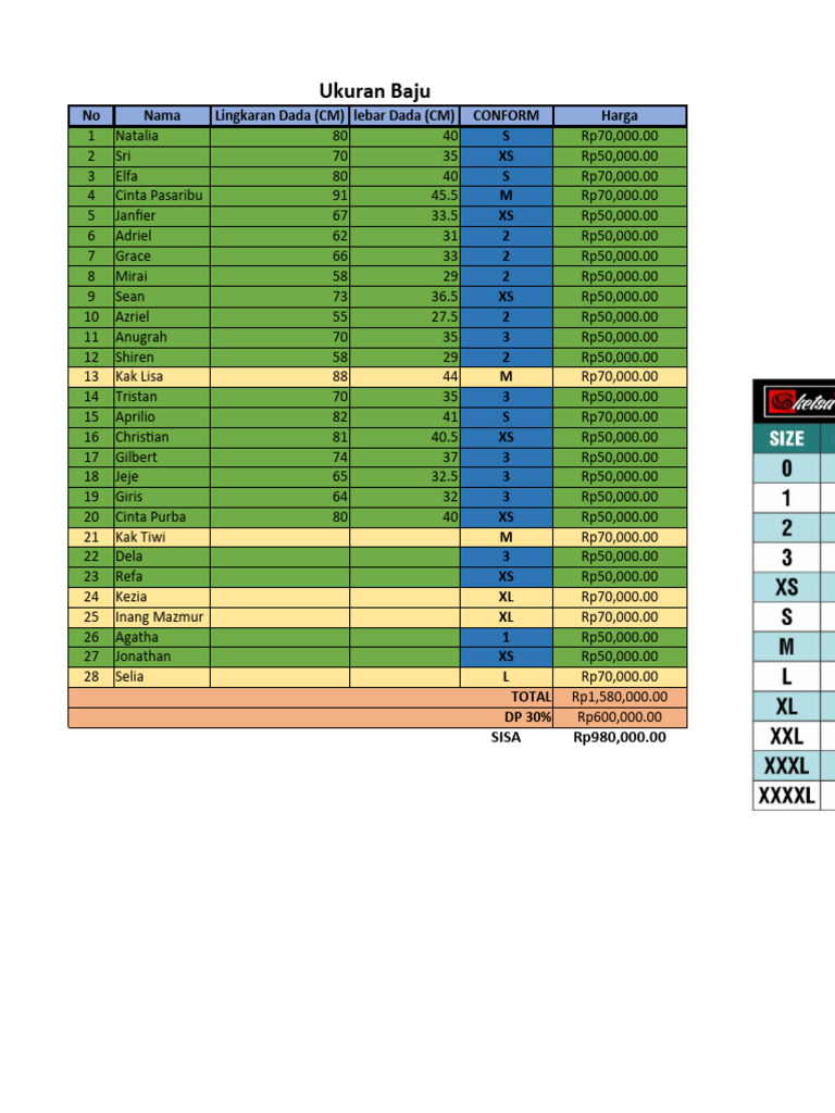 List Baju - Lisa Nov 2023 | PDF
