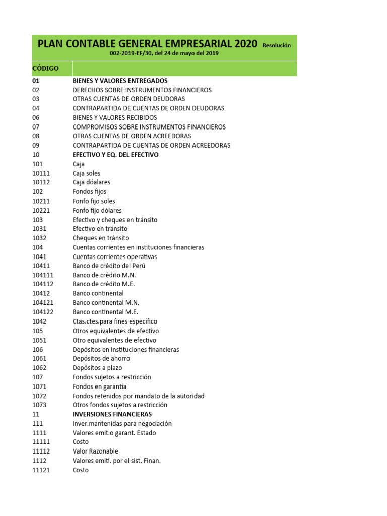 Pcge 2019 Excel Modificado | PDF | Impuestos | Depreciación