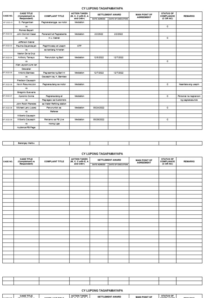Case Monitoring Forms | PDF