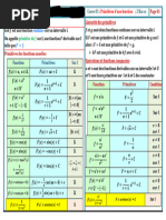 Les Branches Infinies | PDF | Asymptote | Fonctionnalités et modélisations