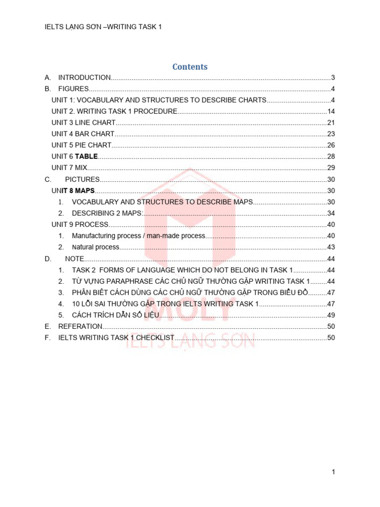 Writing Task 1 (2022) | PDF