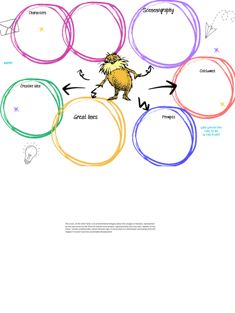 Musical The Lorax 1 | PDF