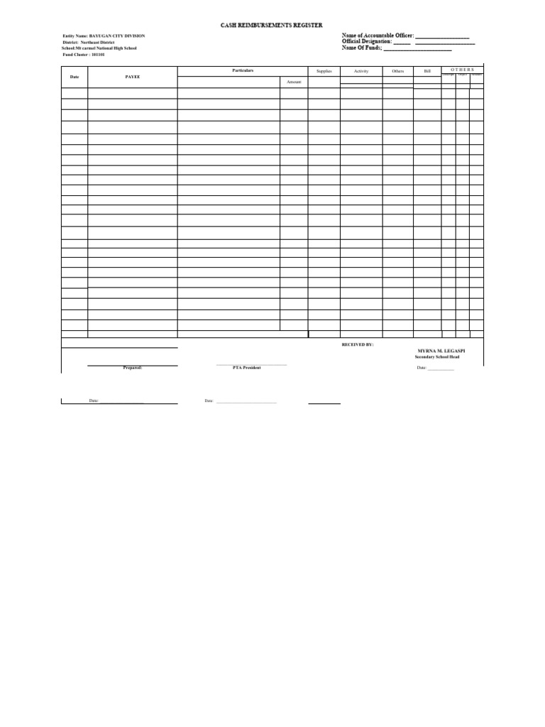 Cash Disbursement Register | PDF | Bookkeeping | Credit Card